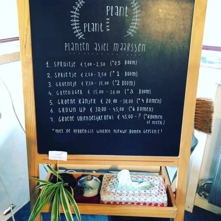 Margot van Plant voor Plant - Werkflow